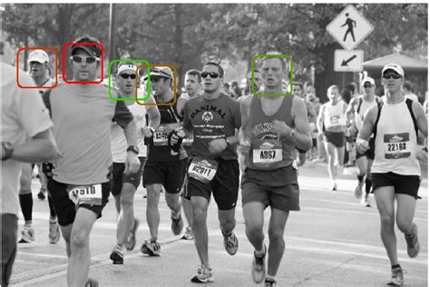 Figure 1 From Template Matching Based Object Detection Using Hog Feature Pyramid Semantic Scholar