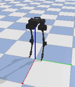 GitHub Lok I BlackBird Gym Reinforcement Learning Framework For Bipedal Robots Using The