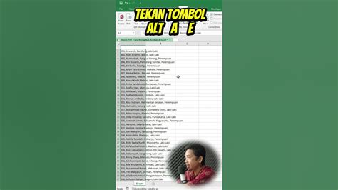 Cara Merapikan Ketikan Di Excel Tutorialexcel Excel Belajarexcelpemula Exceltips