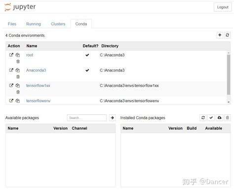 Jupyter Notebook中切换conda虚拟环境 知乎