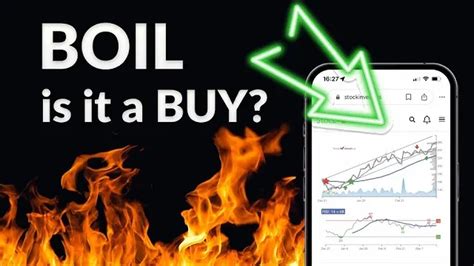 Boil Price Predictions Ultra Bloomberg Natural Gas Stock Analysis For Friday March 24th 2023 Boil Price Predictions Ultra Bloomberg Natural Gas Stock Analysis For Friday March 24th 2023