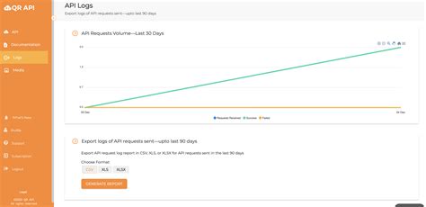 api logs qr api