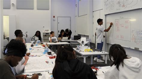 Neuronauts The Foundation Of A Neuroscience Summer Camp At Swc