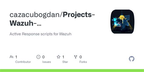 Github Cazacubogdanprojects Wazuh Activeresponsescripts Active