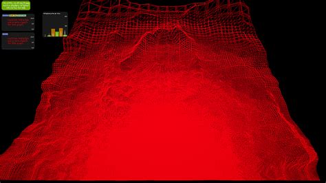 Unity Terrain Adaptive Or Lod Wireframe Problem Unity Engine Unity