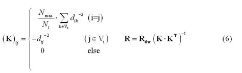 eeg and meg inverse modeling
