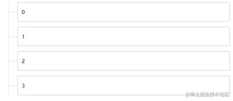 GitHub CHU tree connection 纯css代码实现树形连线