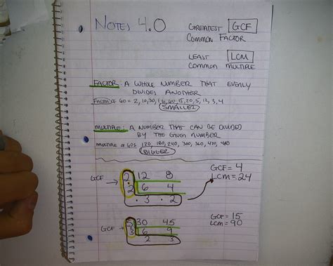Mr Brzenski S Math Class Pre Algebra Notes LCM And GCF