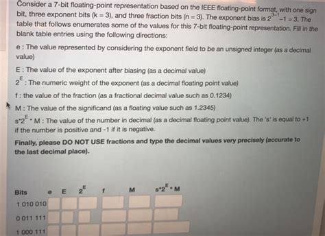 Solved Consider A Bit Floating Point Representation Based Chegg