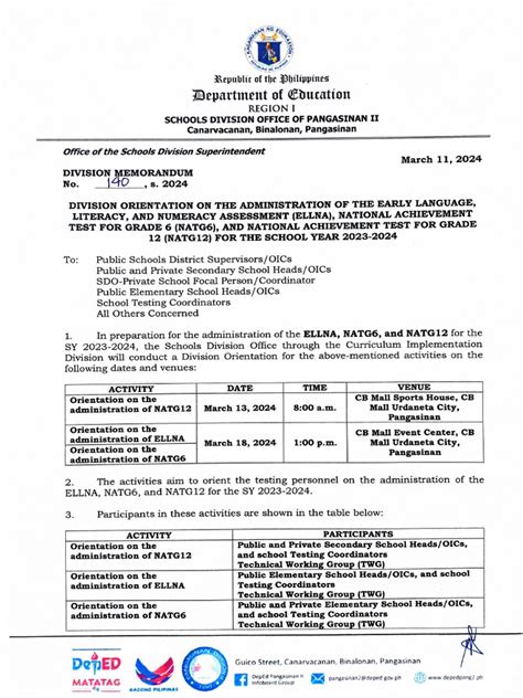 Memo Orientation Natg12 Sy 2023 2024 Pdf