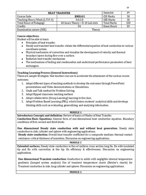 6th Sem Syllabus Pdf