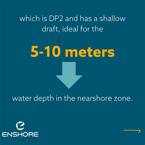 Enshore Subsea Secures Inch Cape Export Cable Contract