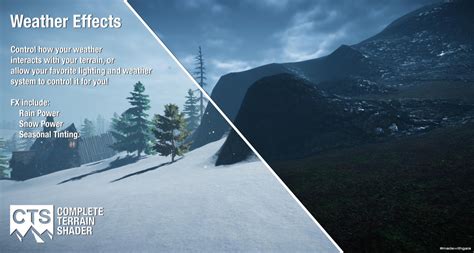 CTS Complete Terrain Shader