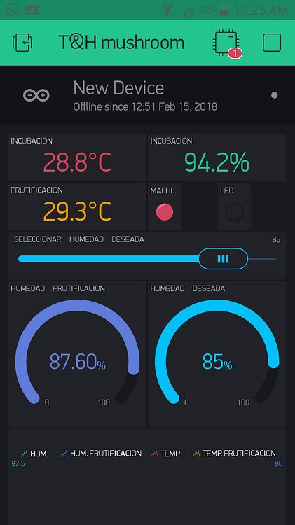 Blynk Disconnet But Arduino Work Need Help With My Project Blynk