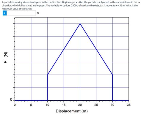 solved a particle is moving at constant speed in the