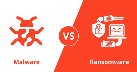 Malware Vs Ransomware Unterschiede Und Auswirkungen