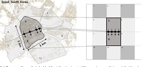 Figure 1 From Design Of Reinforcement Learning For Perimeter Control Using Network Transmission