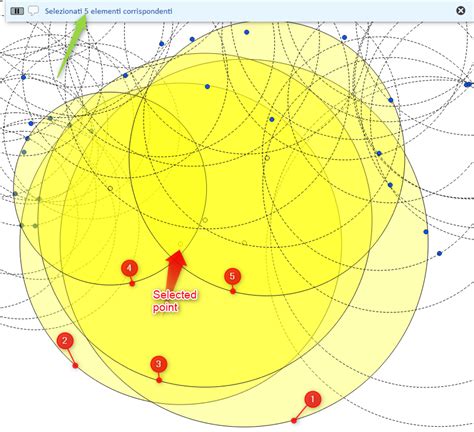 QGIS Expression Not Working As Expected Selecting Nearest Neighboring Points Of A Selected