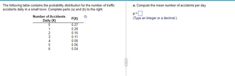 Solved N Given The Probability Distributions Shown To The Chegg