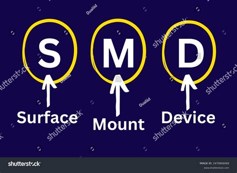 Smd Surface Mount Device Smd Acronym Stock Illustration Shutterstock
