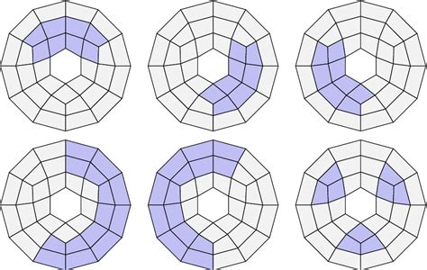 Figure 1 From Adaptive Refinement For Unstructured T Splines With