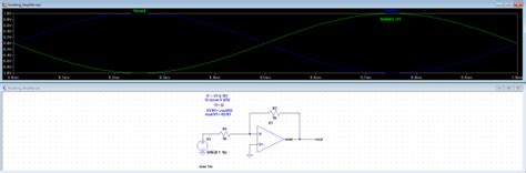 introduction to operational amplifiers with ltspice