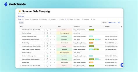 Sketchnote Vs Trello Choosing The Right Tool For Your Agency