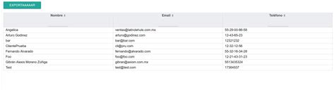 Java No Puedo Descargar Tablas Como Excel Stack Overflow En Español