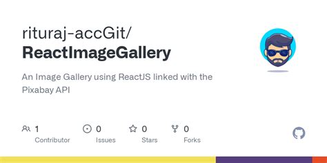 GitHub Rituraj AccGit ReactImageGallery An Image Gallery Using ReactJS Linked With The