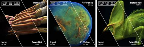 accelerate scientific rendering and reduce data storage constraints