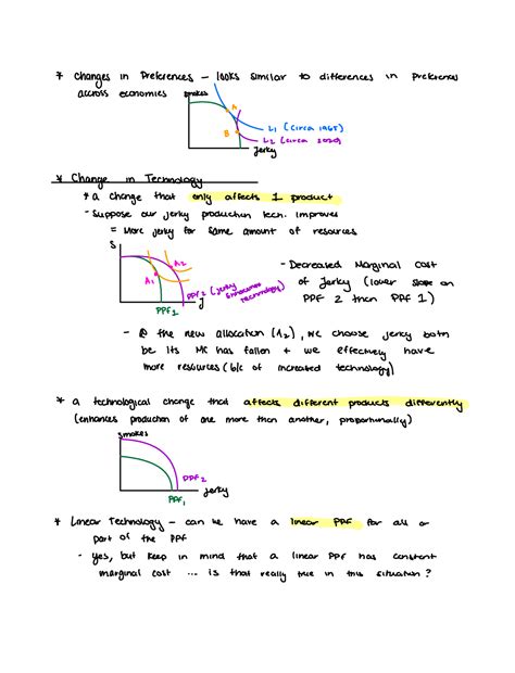 Using PPF To Analyze Changes It Changes In Preferences Looks Similar To Differences In
