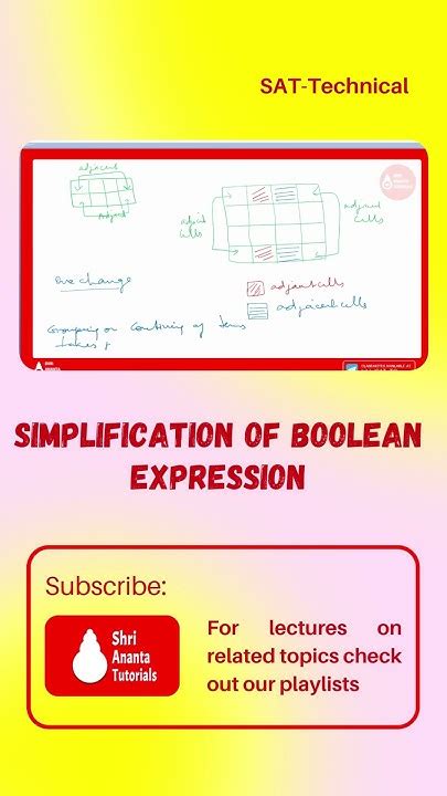Simplification Of Boolean Expression With K Map Shorts Kmap