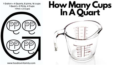 How Many Cups In A Quart Free Printable Chart