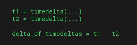 Python Datetime A Comprehensive Guide With Examples
