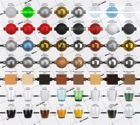Vray Material Library For Product Design D Visuals Vray Material Library For Product Design D Visuals