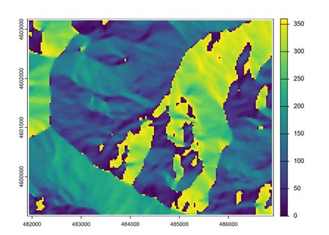 Chapter 8 Raster Spatial Analysis Introduction To Environmental Data