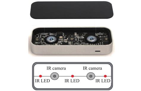 a visual based gesture prediction framework applied in social robots