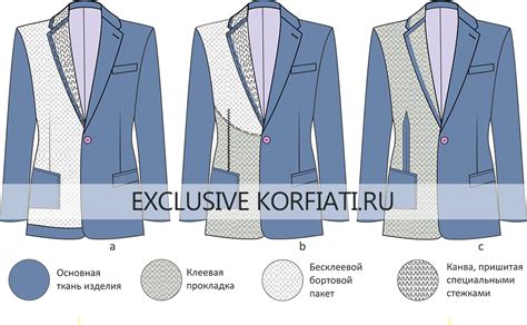 Как вставить пиджак 88 фото