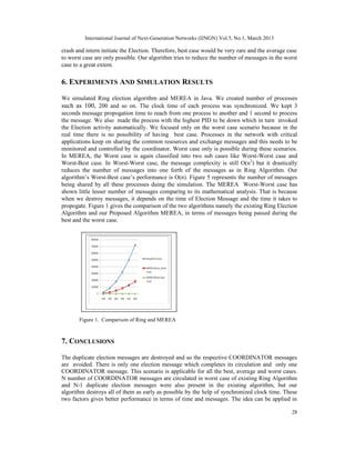 An Improved Leader Election Algorithm For Distributed Systems PDF Computer Networking