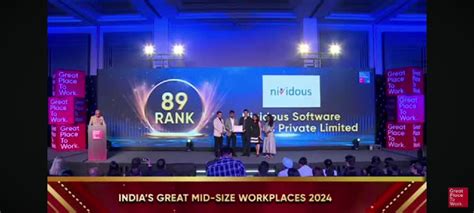 Jalpesh Shukla On Linkedin Rdc Concrete India Pvt Ltd Winning Award