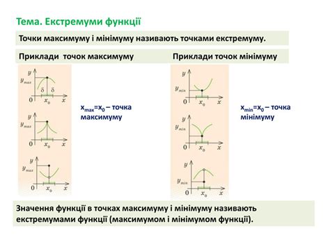 Презентація Екстремуми функції