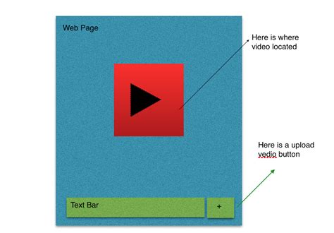 Using Angular Design A Web Function Which Can Chegg