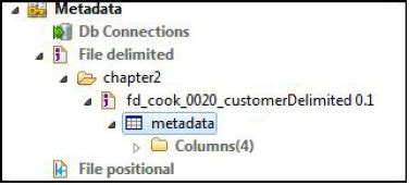 Managing Meta Data In Talend With Schemas