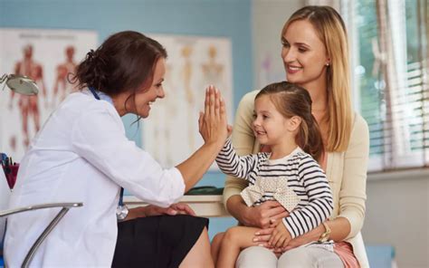 Patient Imaging Dashboard Access View And Manage