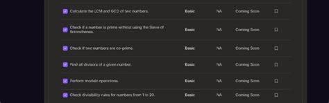 aniket gupta on linkedin dsawithfraz learnyard codingchallenge