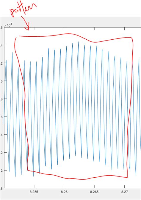 Voltage Drop From ADC Page Portenta H Arduino Forum