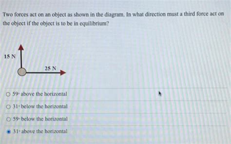 Solved Two Forces Act On An Object As Shown In The Diagram Chegg