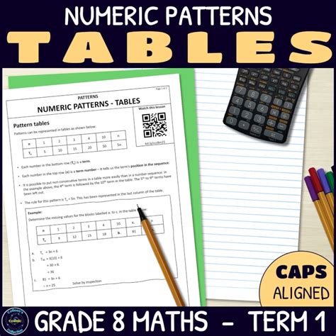 Numeric Patterns With Tables Grade 8 Maths Term 1 Lesson 25 Caps