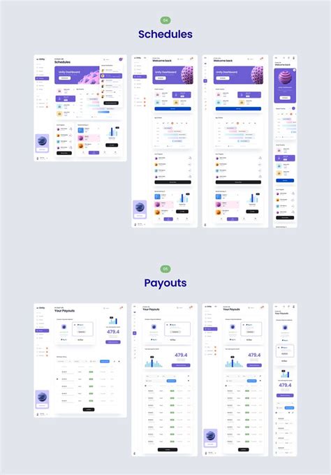 Unity Dashboard Kit On Behance Web App Ui Design Ui Design Dashboard Sketch App