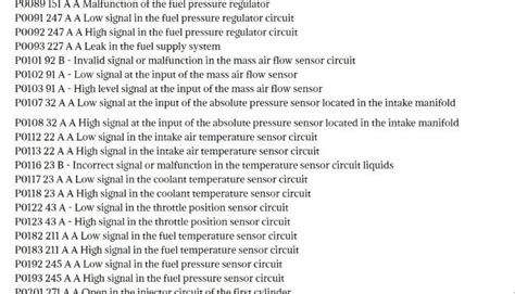 Isuzu Fault Codes